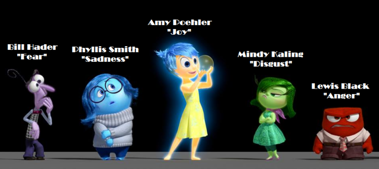 Pixar Updates 'Inside Out' Plot Details on Official Website | Rotoscopers