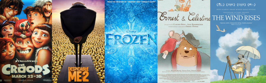 2014 Oscar Nominations - See Full List of Animation Nominees | Rotoscopers