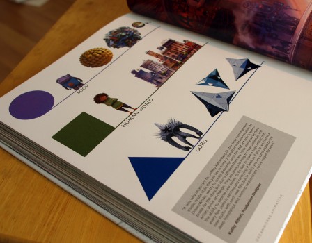 [ART BOOK REVIEW] The Art of DreamWorks Animation | Rotoscopers