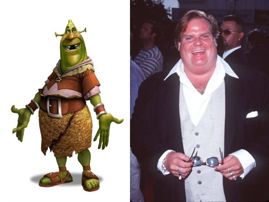 Lost Footage of Chris Farley's Shrek Released Online | Rotoscopers