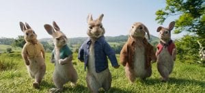 Sony green-lights sequel to sleeper hit 'Peter Rabbit' - Rotoscopers